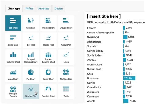 17 Best Data Visualization Software Tools In 2024 [review]