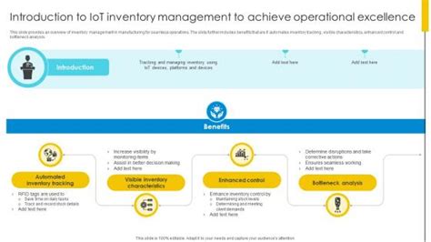 Introduction To Iot Inventory Management To Achieve Operational Optimizing Inventory Management