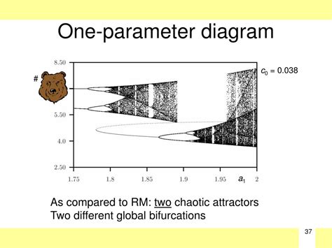 Ppt Ecological Implications Of Global Bifurcations Powerpoint Presentation Id703805