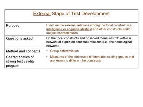 What Does The Wais Iv Measure Chc Analysis And Beyond