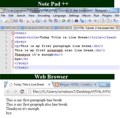 Html Html Tutorial 2 Line Break Tag