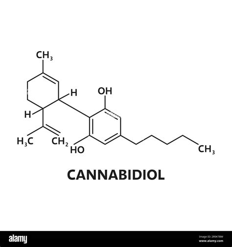 Canabidiol Cannabinoid Molecule Weed Psychoactive Compound Molecule Science Scheme Medical