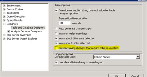 SQL Server Code Tips And Tricks Performance Tuning Do Not Trust The SSMS Designers Learn The