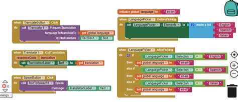 Translator Not Working Properly In The Emulator Mit App Inventor