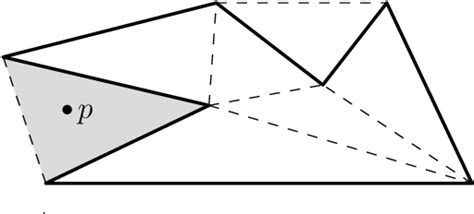 Figure 4 From The Complexity Of Recognizing Geometric Hypergraphs Semantic Scholar