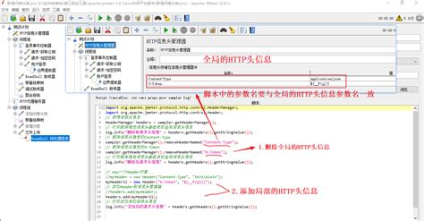 Jmeter 使用beanshell预处理程序删除或者添加头信息 羊孩 博客园