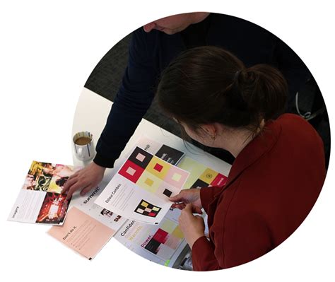 Brand Consistency Checklist Summit Creative