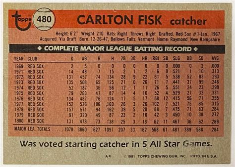 Carlton Fisk 1981 Topps Boston Red Sox Baseball Card KBK Sports