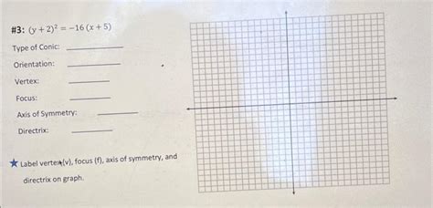 Solved Given The Following Conic Sections Rotated Conic Chegg