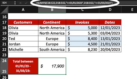 Excel Sumifs Between Two Dates