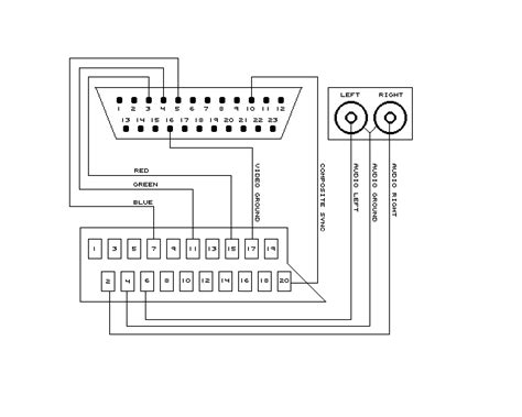 Scart To Composite Wiring Diagram Wiring Diagram