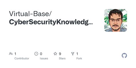 Cybersecurityknowledgebasesplunk Enterprise Security Administrator