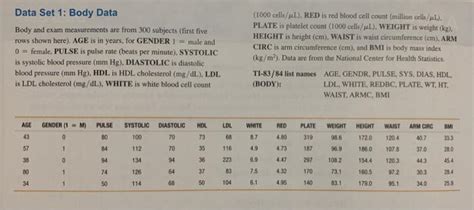 37 Outliers And Modified Boxplots Repeat Exercise 33