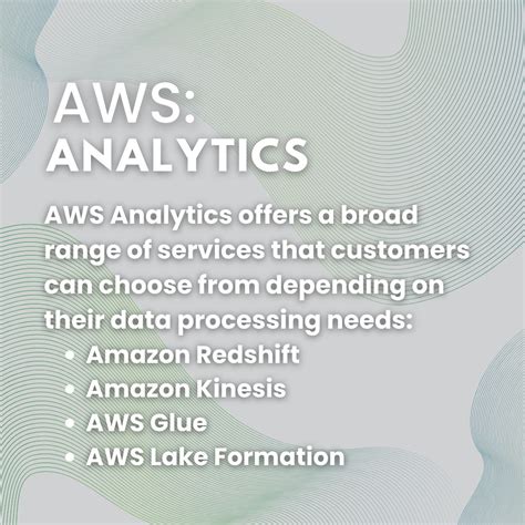 Trinity Information Technology Llc On Linkedin Trinityit Amazonwebservices Aws Analytics