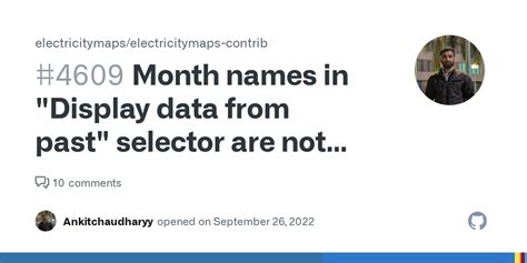 Month Names In Display Data From Past Selector Are Not Abbreviated In Estonian · Issue 4609