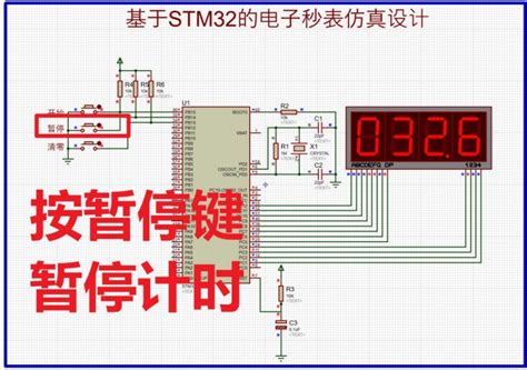 基于stm32的简易电子秒表仿真设计 仿真 程序 设计报告 讲解） 使用stm32单片机运用138和595实现秒表 csdn博客