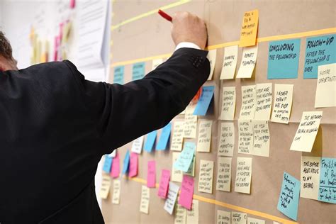 La Importancia Del Liderazgo En Una Empresa Liderazgo Actual