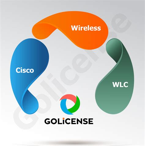 C1 Wlc Pak Golicense