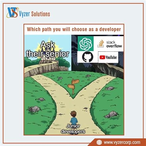 vyzer solutions on linkedin vyzersolutions techdecisions