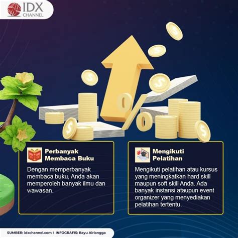 Investasi Leher Ke Atas Kunci Sukses Di Era Digital