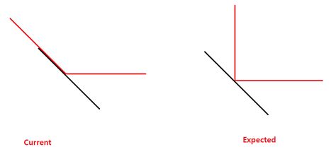 Ricochet Angles Wrong · Issue 98 · Muushy Sprocket Feedback · Github