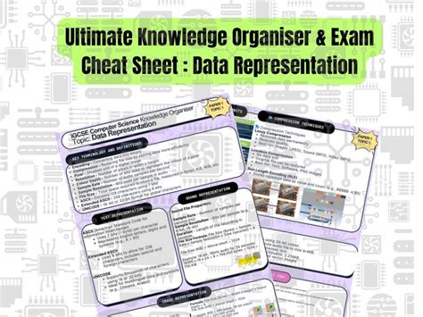 Ultimate Data Representation Knowledge Organiser And Exam Cheat Sheet