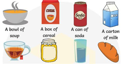 Food And Drinks Vocabulary Collective Nouns For Food Learn Useful