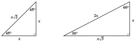 The Unit Circle AP Calculus AB BC