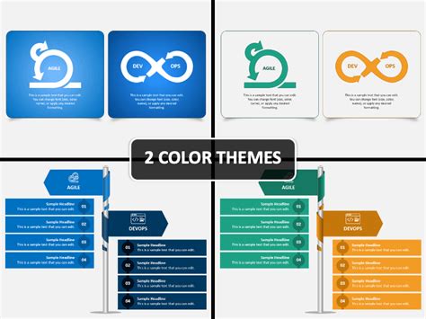 Agile And DevOps PowerPoint And Google Slides Template PPT Slides