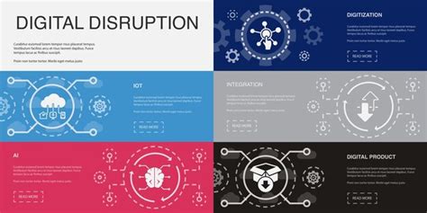 Premium Vector Iot Ai Digitization Integration Digital Product Icons Infographic Design