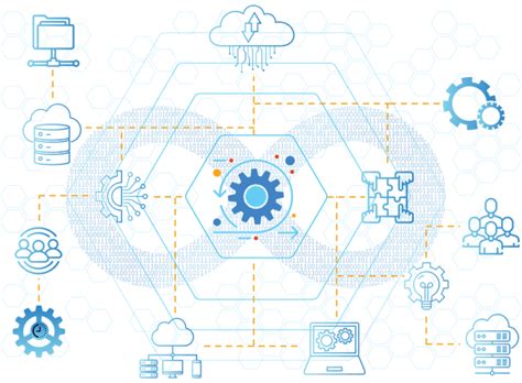 Integration Tool Alm Devops Itsm And Crm Integration Manager Hub