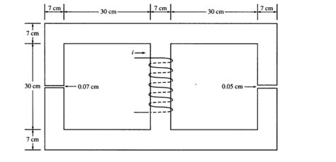 Electromagnetism Parallel Magnetic Circuit With 2 Air Gaps