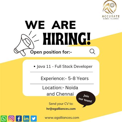 Mehdiya Ali On Linkedin Fullstackdevelopers Experience Experiencerequired 17 Comments