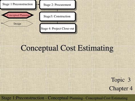 PPT Conceptual Cost Estimating PowerPoint Presentation Free Download ID 8158808