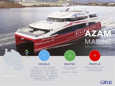 Azam Marine Carus