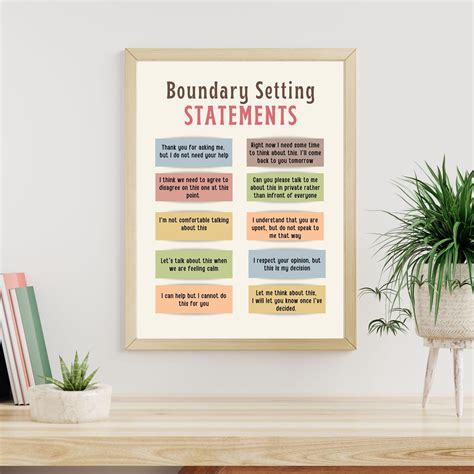 Boundary Setting Statements Psychology Poster Therapy Office Decor Self Esteem Boundaries Print