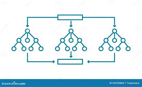 Random Forest Line Icon Decision Trees Symbol Stock Vector