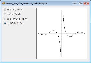 VB Helper HowTo Use Delegates To Pass A Method S Address To Another Method In Visual Basic NET