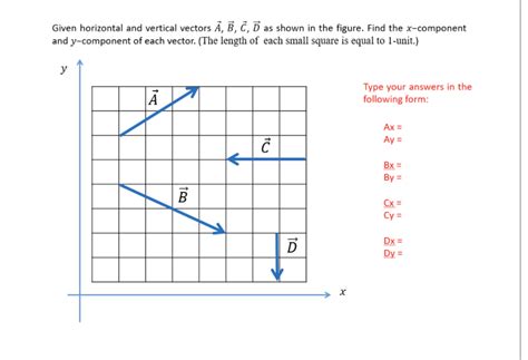Solved Given Horizontal Vectors A B C D As Shown In The