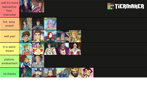 Winx Club Men Tier List Community Rankings Tiermaker