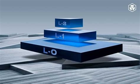 On Linkedin What Are Layer 0 Protocols Infrastructure For