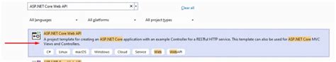 Build A Web API With Entity Framework Core In NET