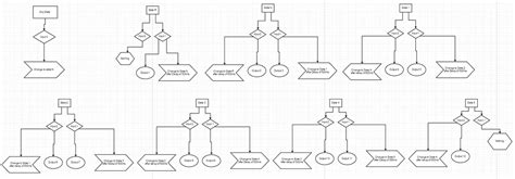 Sequential Gearbox Operation General Guidance Arduino Forum