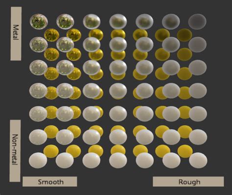 Duck Gltf Becomes Striped Pattern In GlTF Reference Viewer Issue KhronosGroup GlTF