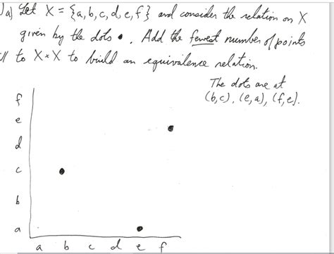 Solved A Let X A B C D E F And Consider The Chegg Com