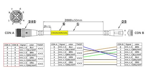 Spp C08100e Hanwha Vision Global Vision Solution Provider