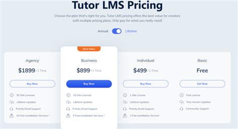 Tutor Lms Pricing Explained Must Read
