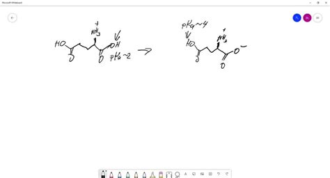 Solved Draw The Sequential Transition Of Glutamic Acid As It Passes From Its Fully Protonated