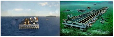 A Cfd Fea Method For Hydroelastic Analysis Of Floating Structures