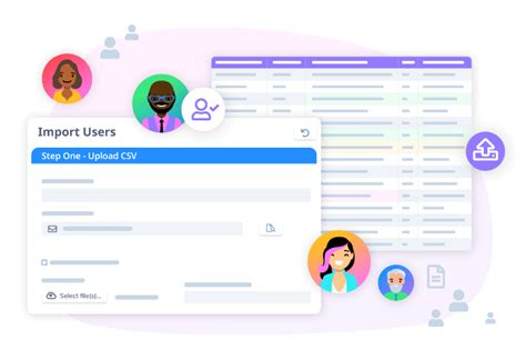 Lms User Management Smarteru Lms Features